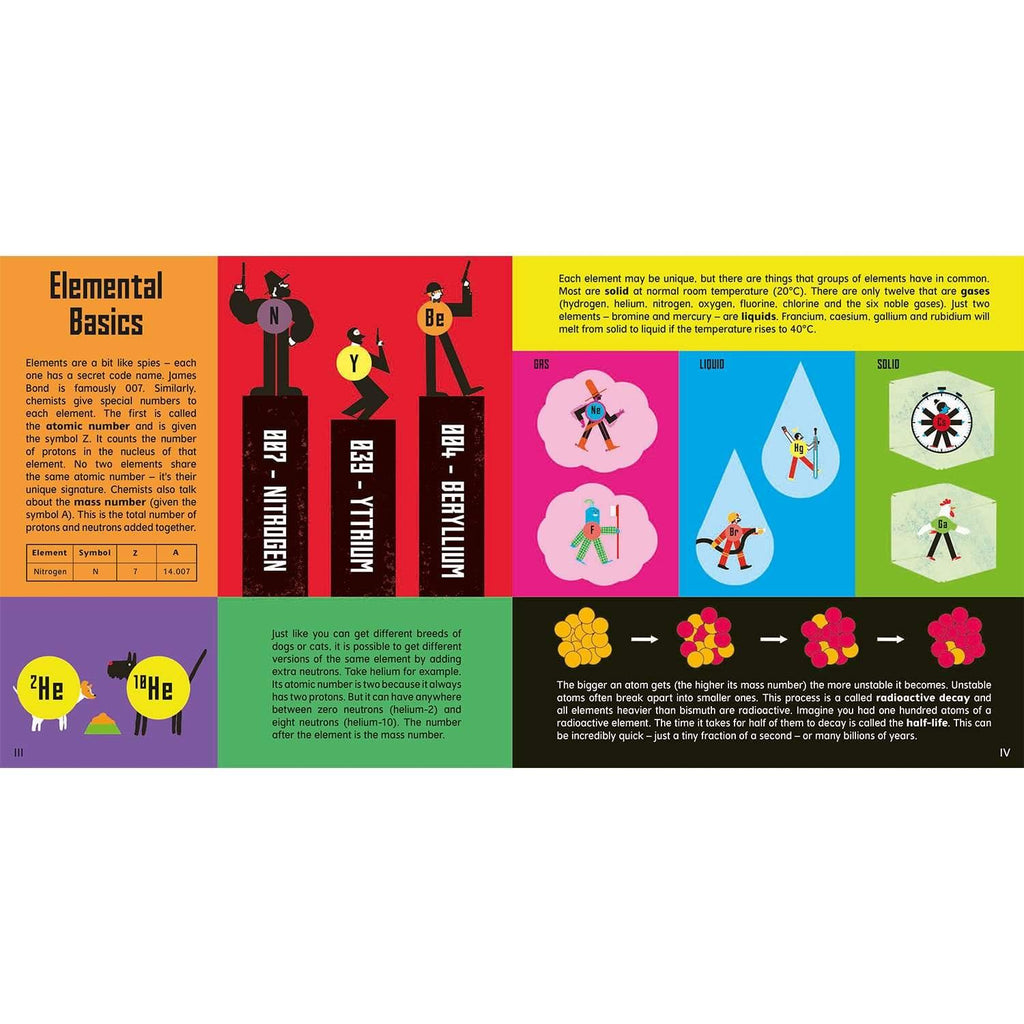 The Extraordinary Elements Book | Science Museum Shop